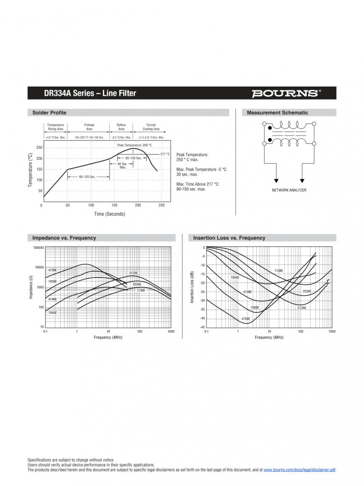 BOURNS DR334A series datasheet page 2