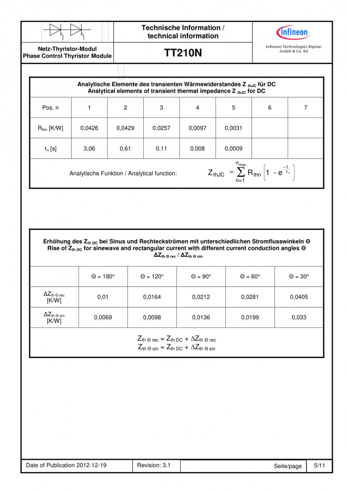 TD210N16KOF technical document page 5