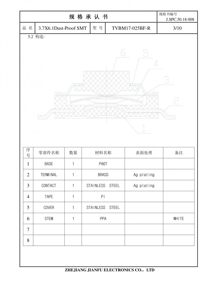TVBM17-025BF-R specification page 4
