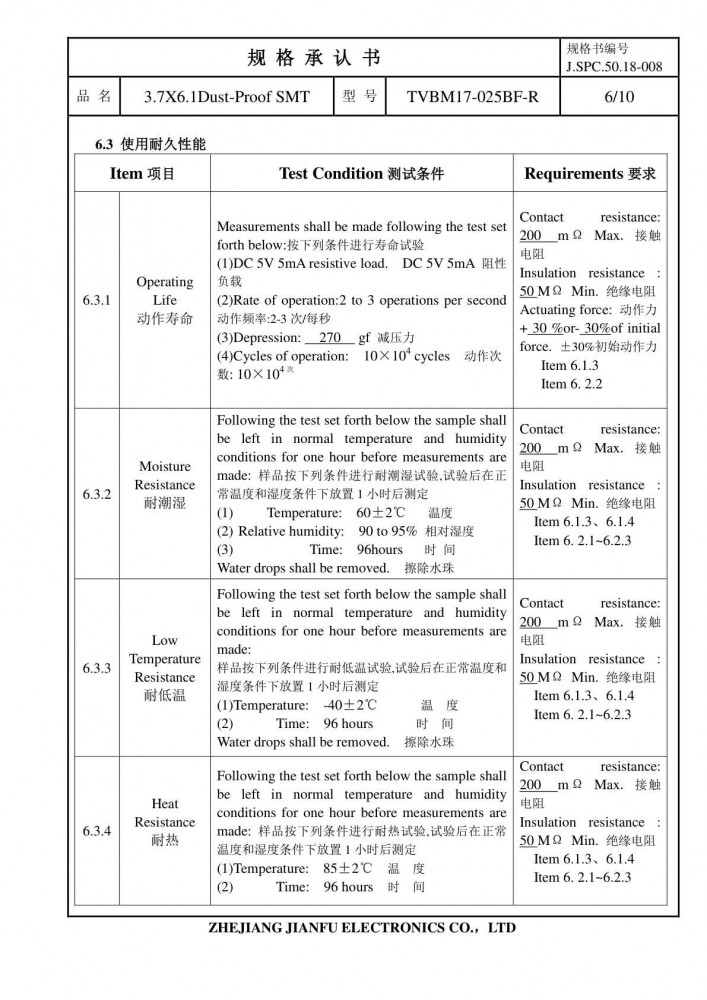 TVBM17-025BF-R specification page 7