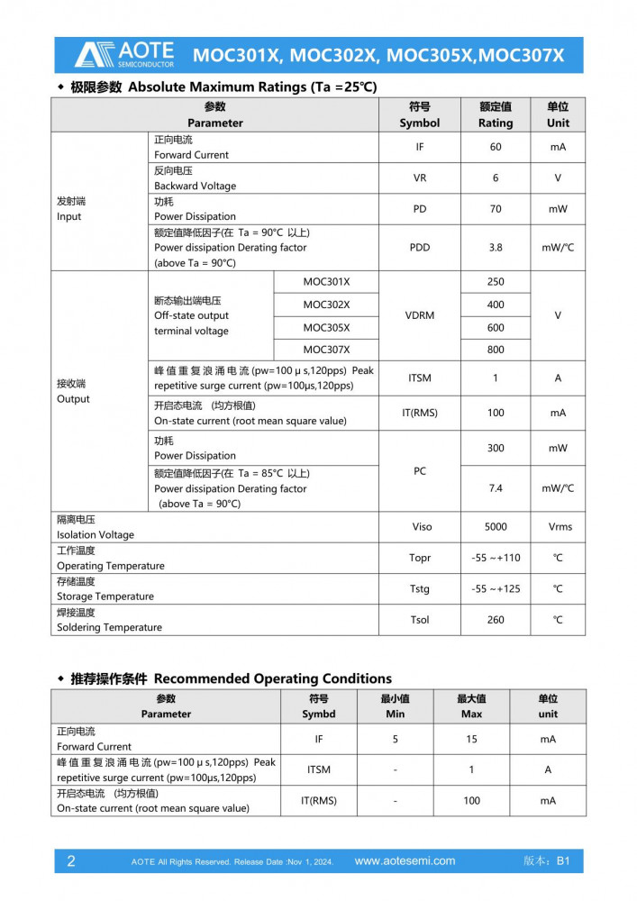AOTE MOC3021SM datasheet page 3