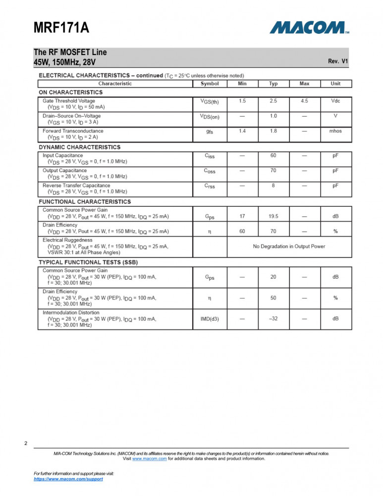 MRF171A document page 2