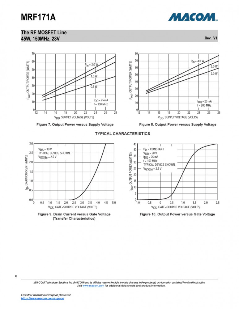 MRF171A document page 6