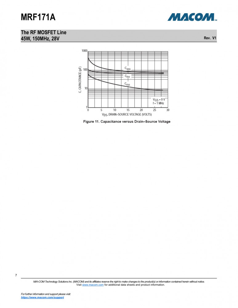 MRF171A document page 7