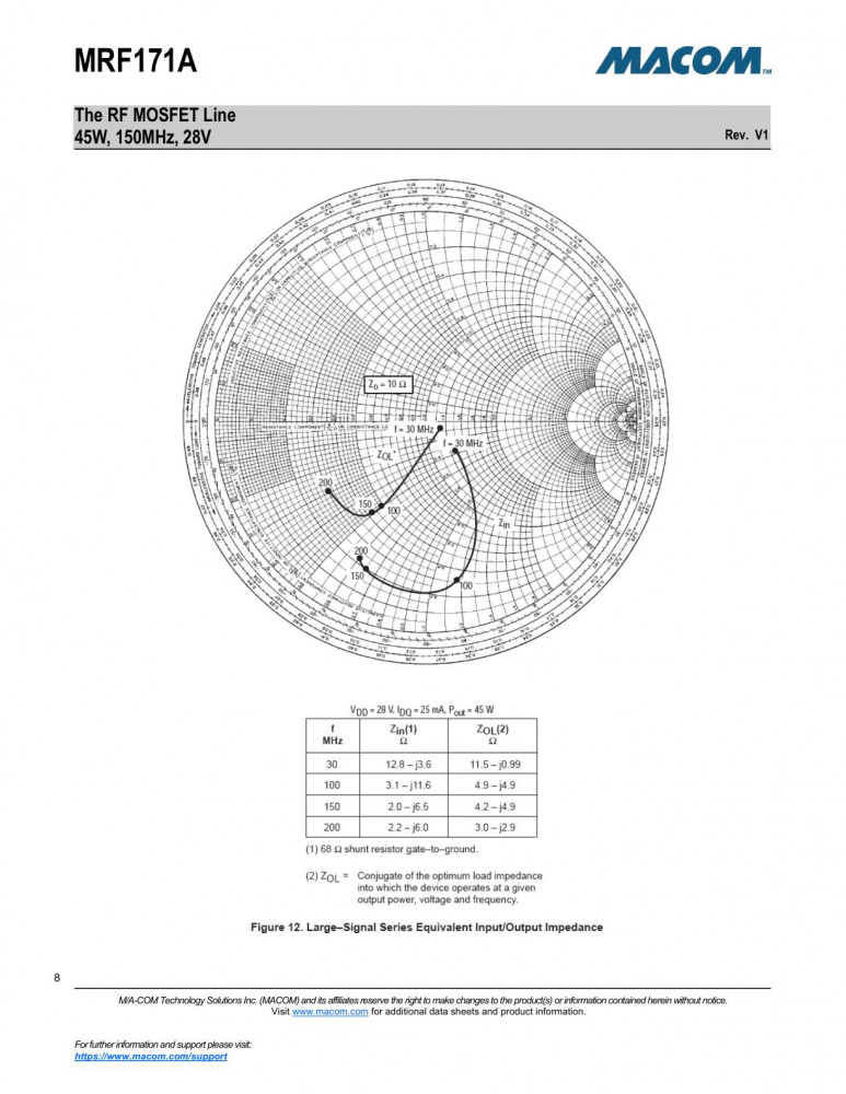 MRF171A document page 8