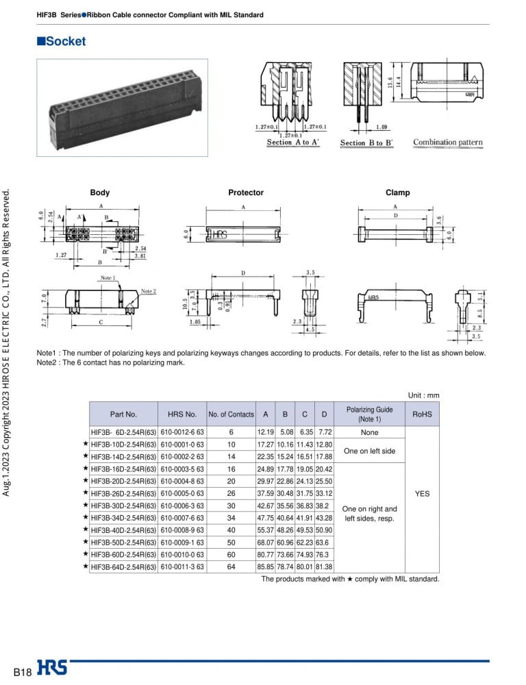 HRS HIF3 document page 4