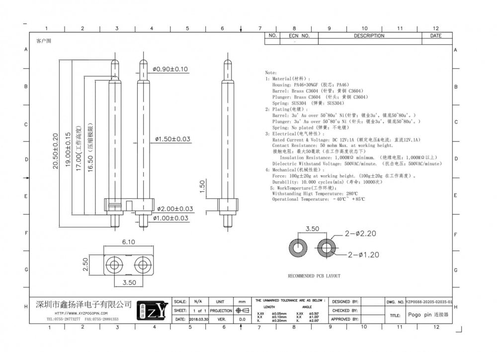 YZP0088-20205-02035-01 packaging page