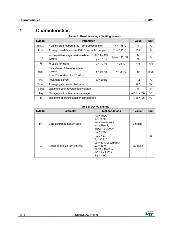 TS420-600B-TR datasheet page 2