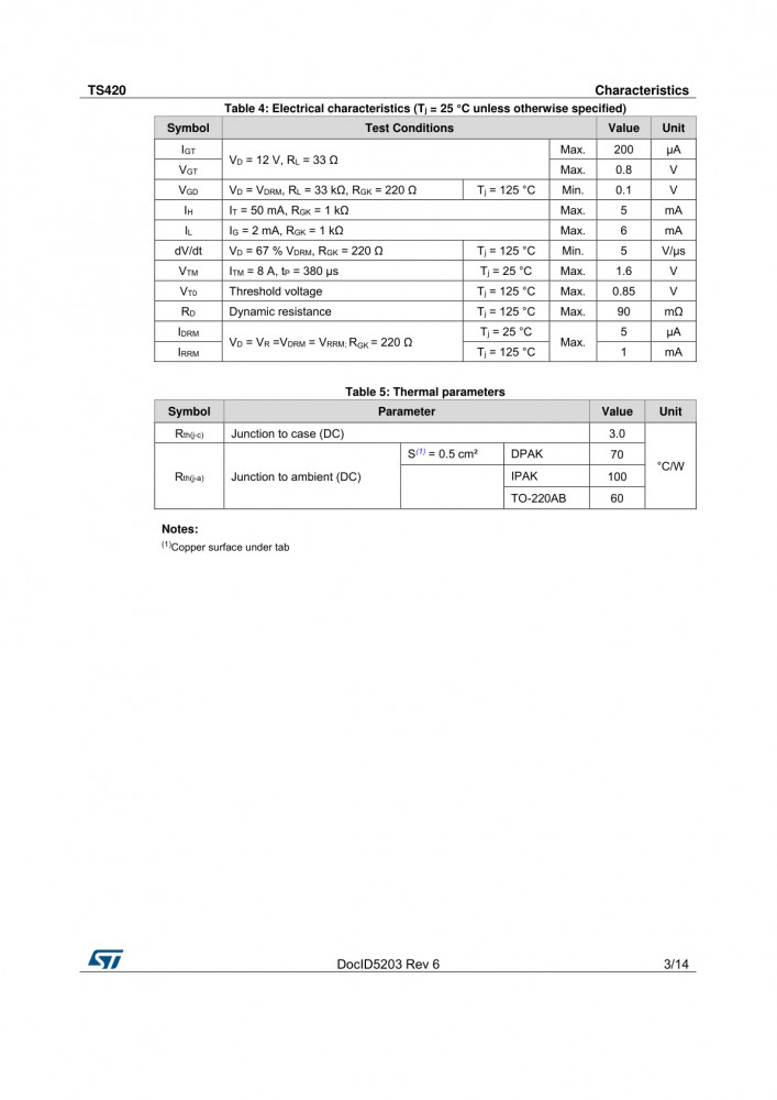 TS420-600B-TR datasheet page 3