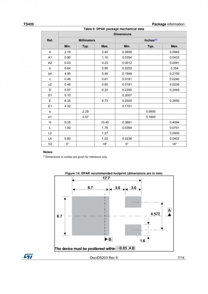 TS420-600B-TR datasheet page 7