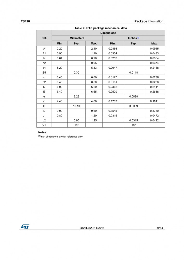 TS420-600B-TR datasheet page 9