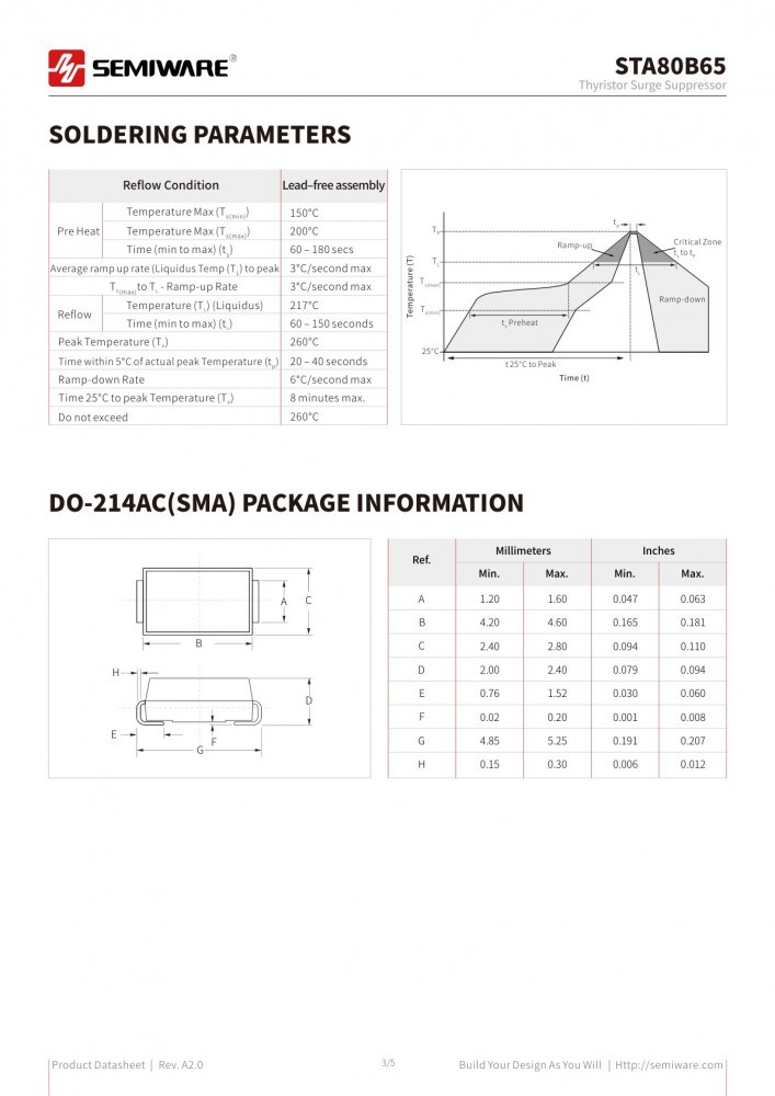STA80B65 technical document page 3