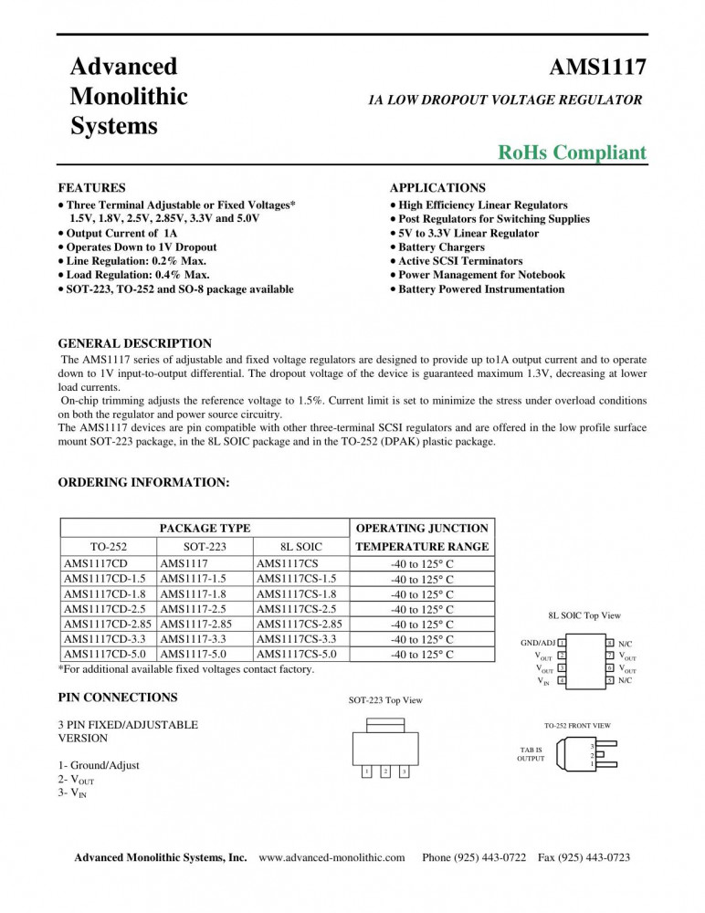 AMS1117-1.5 datasheet page 1