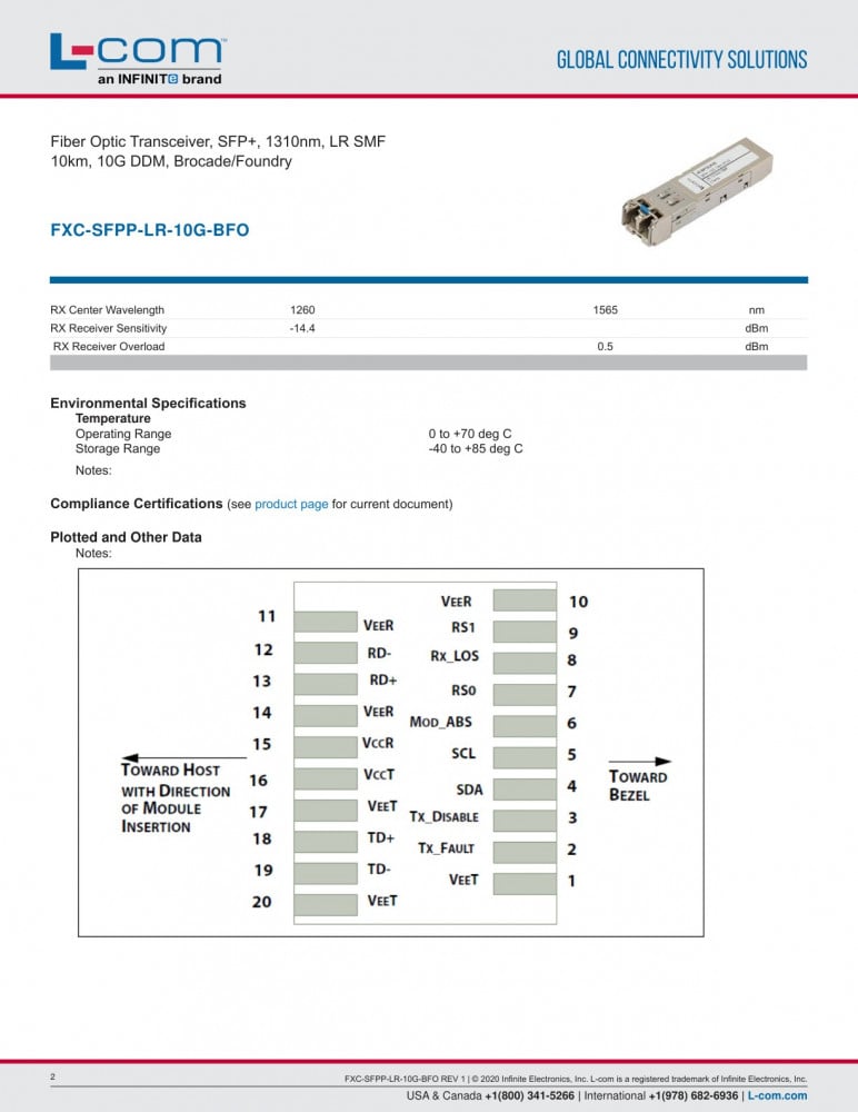 FXC-SFPP-LR-10G-BFO datasheet page 2