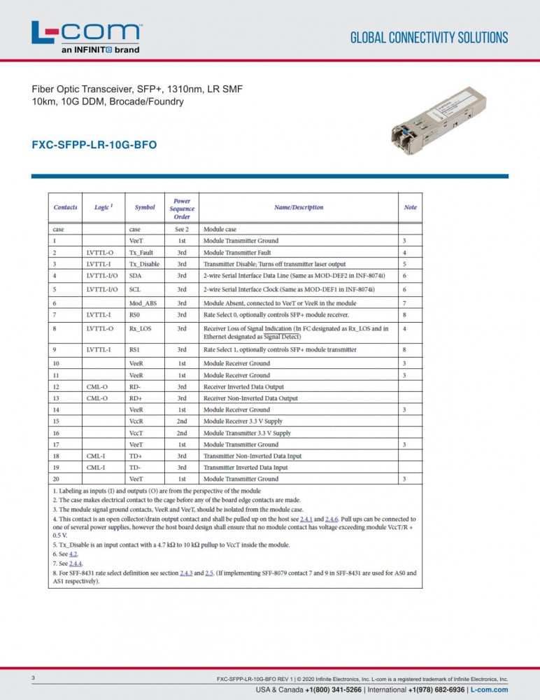 FXC-SFPP-LR-10G-BFO datasheet page 3