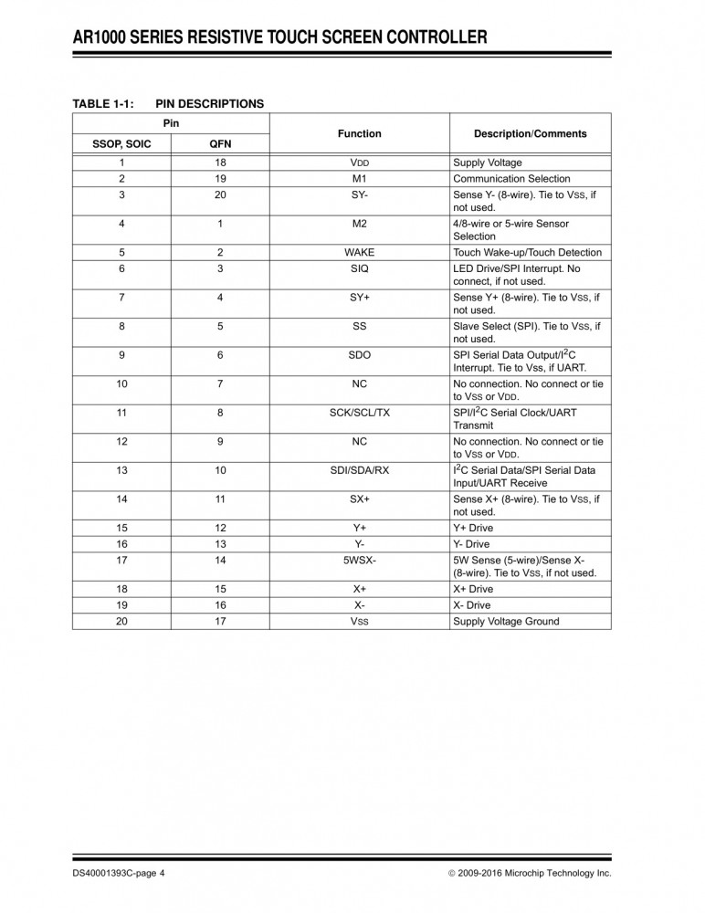 AR1000 series technical document page 4