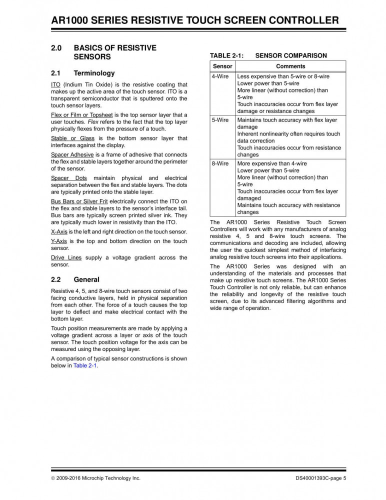 AR1000 series technical document page 5