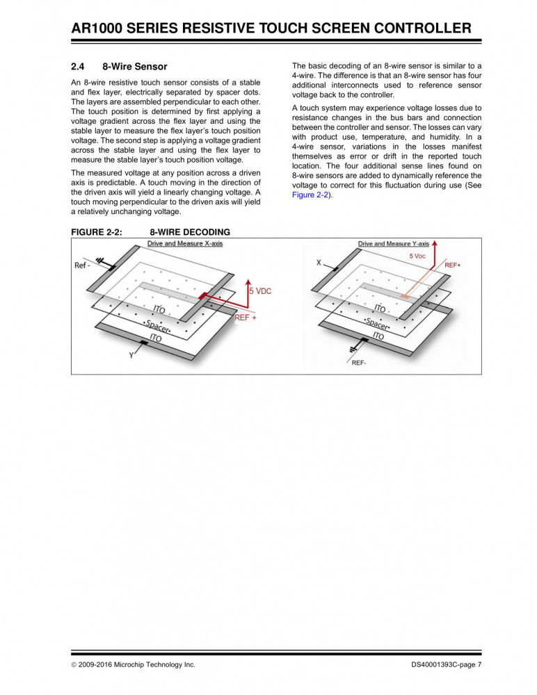 AR1000 series technical document page 7