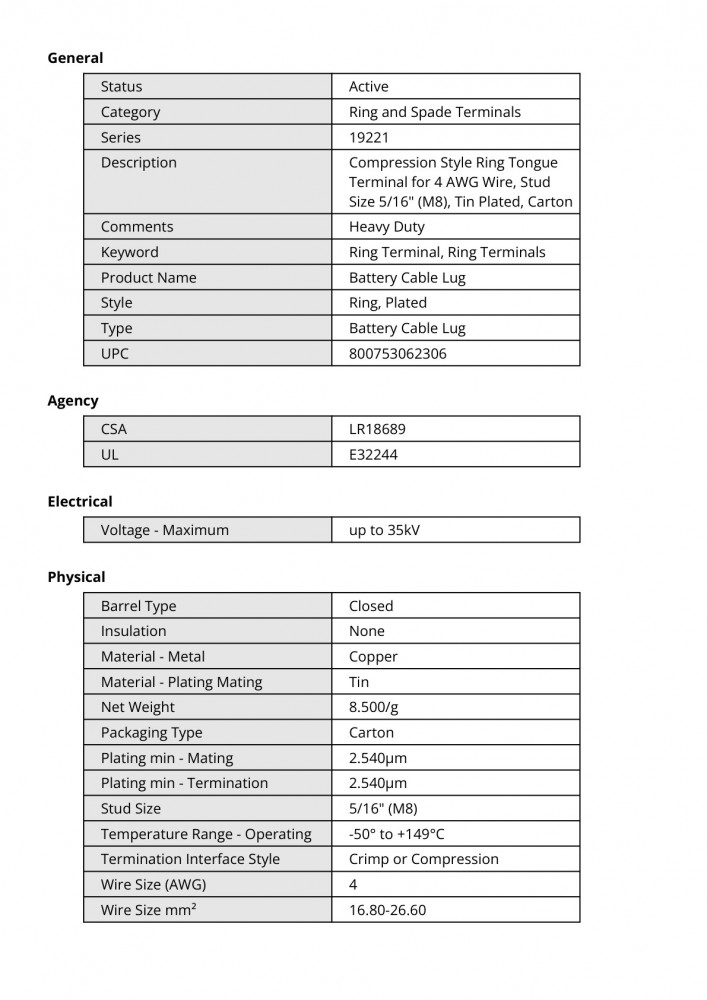 MOLEX 192210231 document preview, page 2