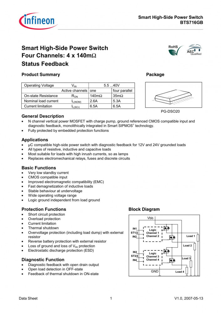 BTS716GBXUMA1 datasheet page 1