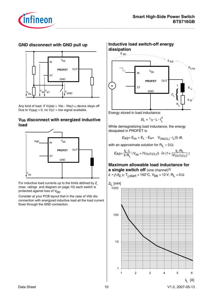 BTS716GBXUMA1 datasheet page 10