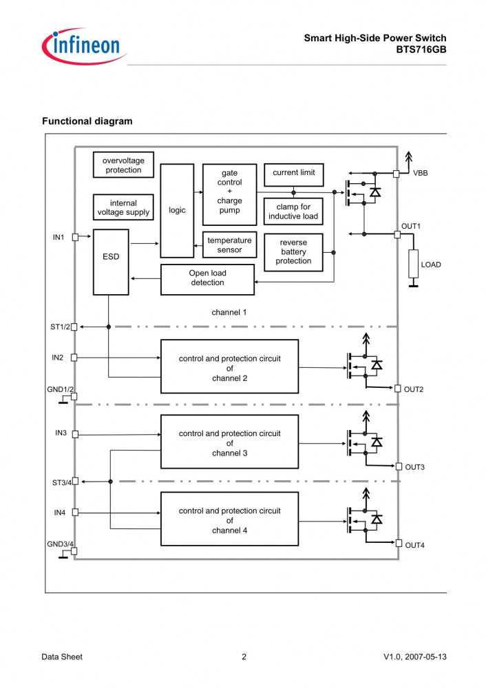 BTS716GBXUMA1 datasheet page 2