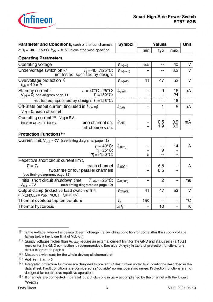 BTS716GBXUMA1 datasheet page 6