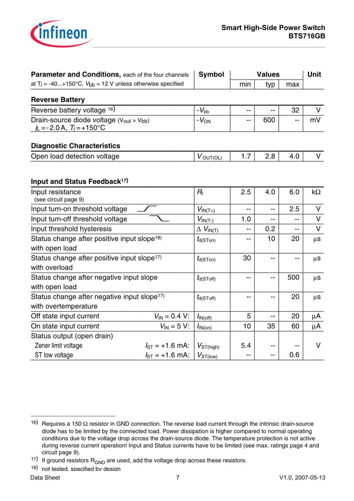 BTS716GBXUMA1 datasheet page 7