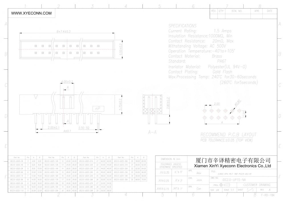 XYECONN IDC2.0-UP1S-9A technical drawing page