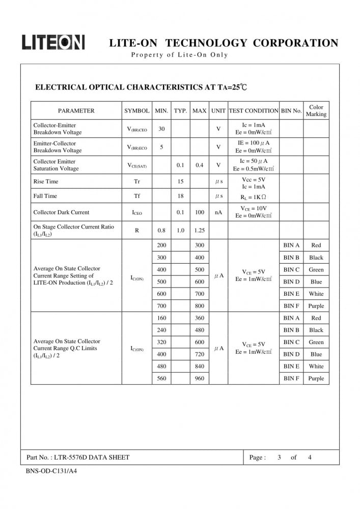 LTR-5576D datasheet page 4