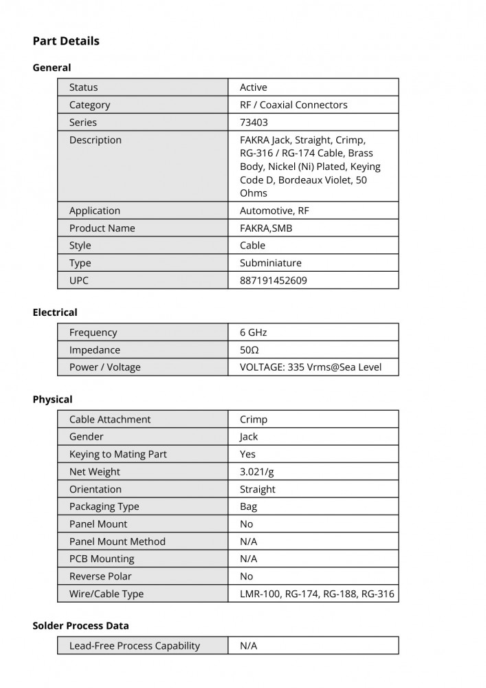 Technical document image 2 for Molex 734036283