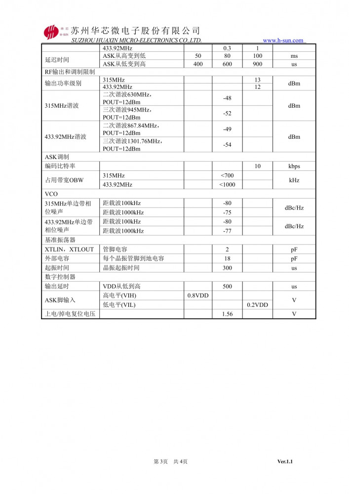 HS4456 datasheet page 3