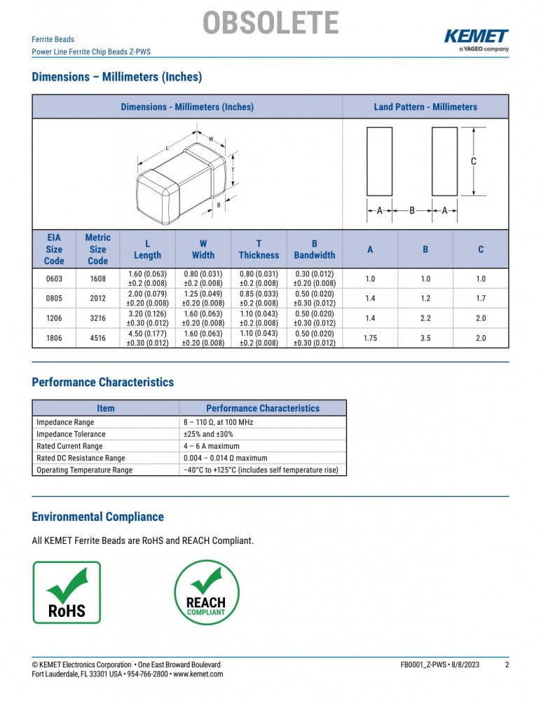 KEMET Z-PWS datasheet page 2