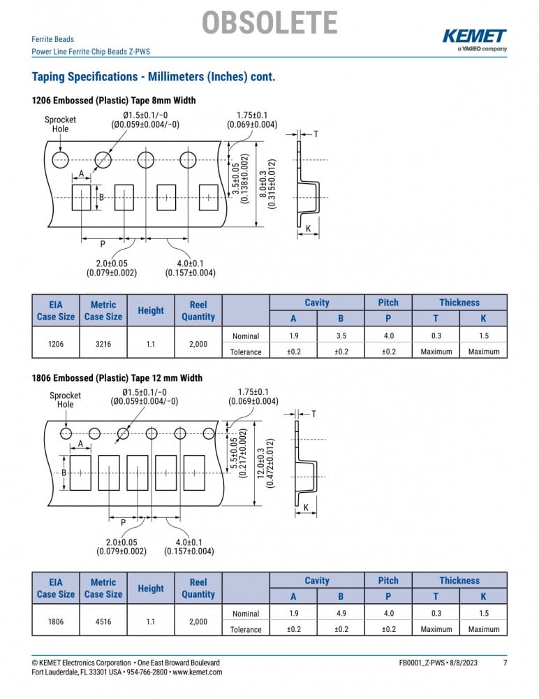 KEMET Z-PWS datasheet page 7