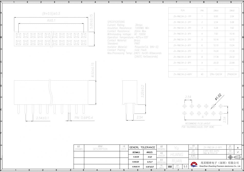 Megastar ZX-PM2.54-2-3PY technical drawing page 1