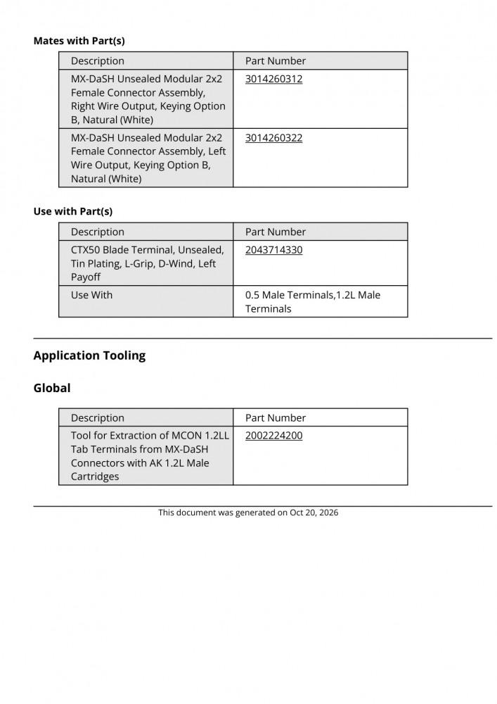 Product document page 3