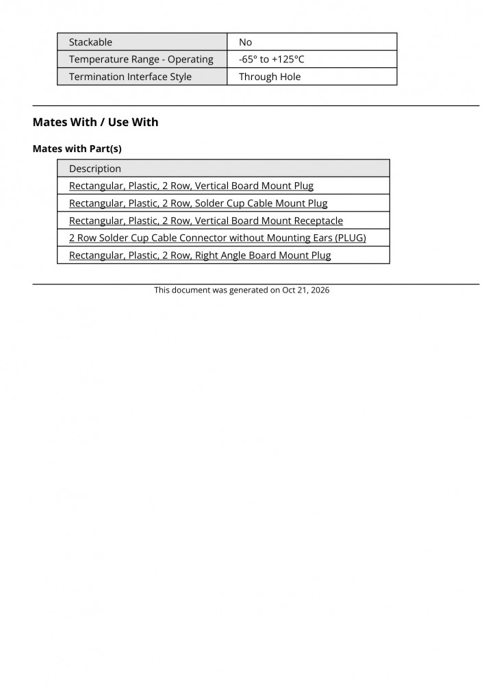 RM282-030-442-2900 technical document page 3