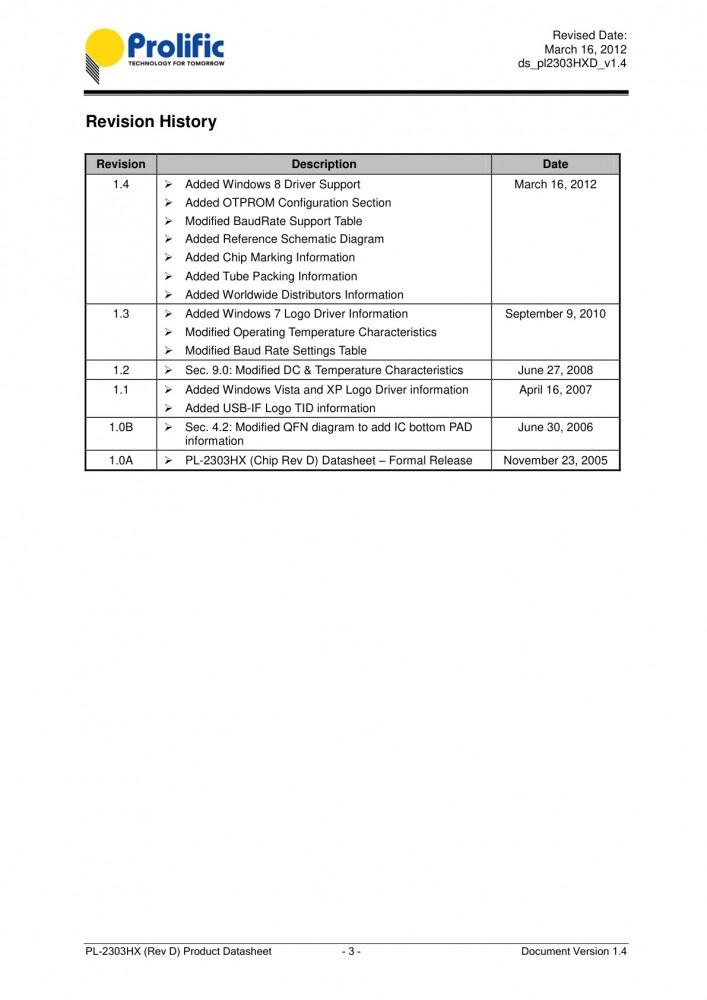 PL2303HXD datasheet page 3