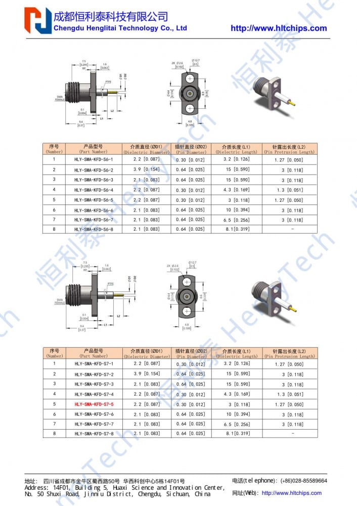 HenryTech SMA bulkhead connector datasheet page 2