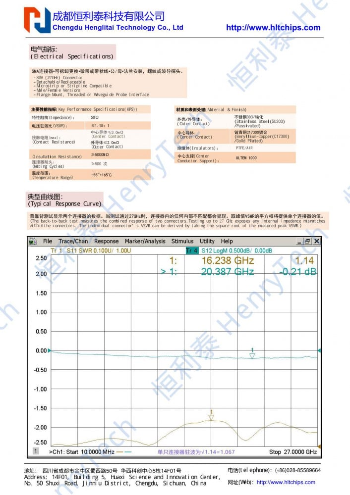 HenryTech SMA bulkhead connector datasheet page 3