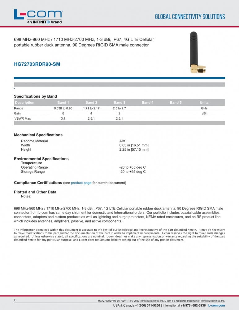 HG72703RDR90-SM product documentation page 2