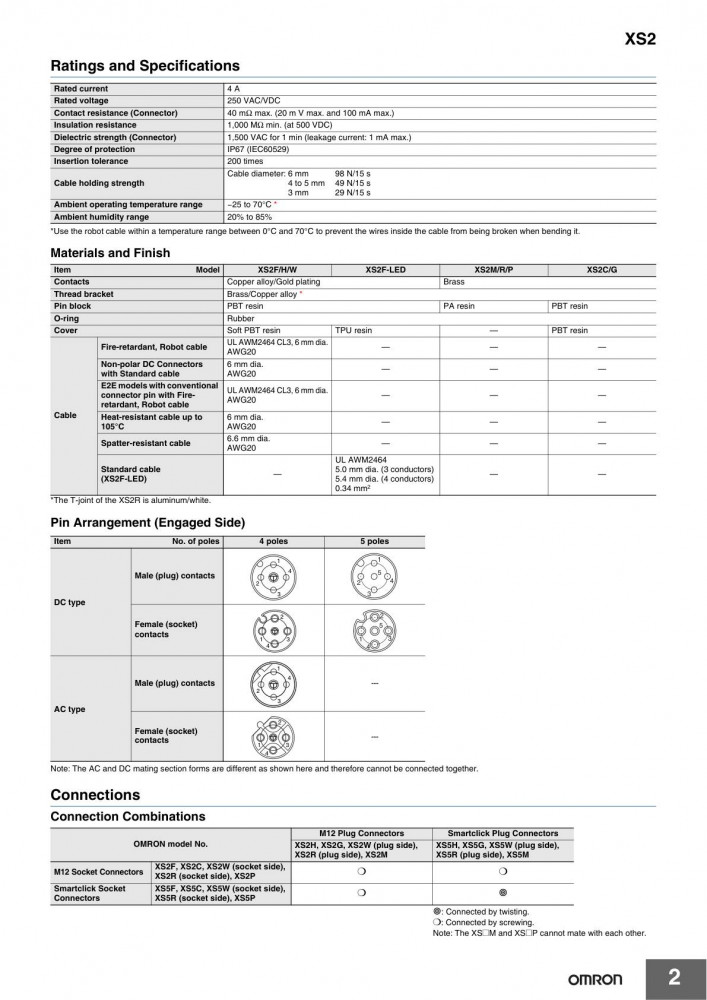 OMRON XS2 documentation page 2