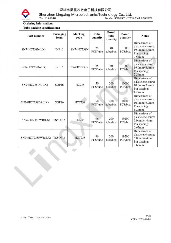 SN74HC238 datasheet page 4