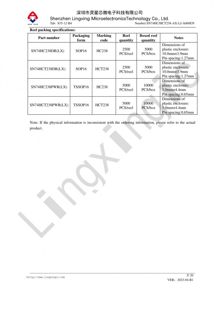 SN74HC238 datasheet page 5