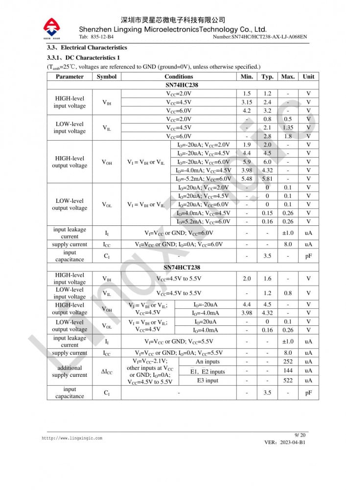 SN74HC238 datasheet page 9