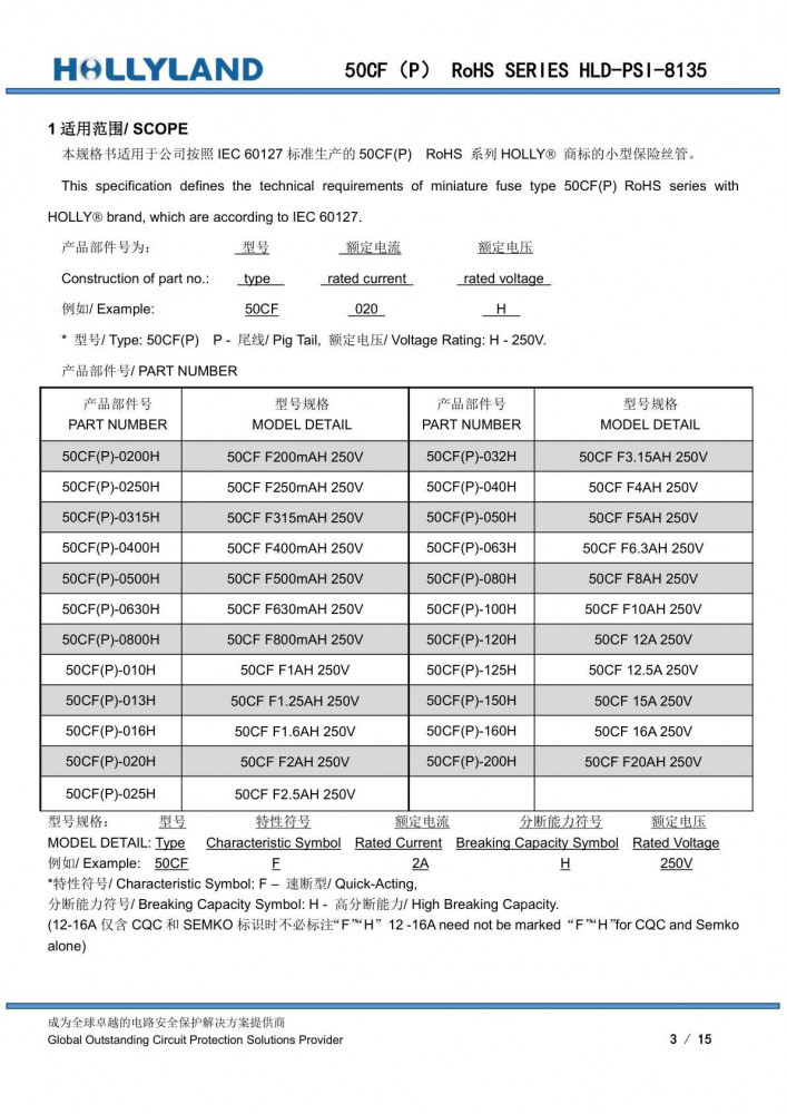 HOLLY 50CF-0250H datasheet page 3