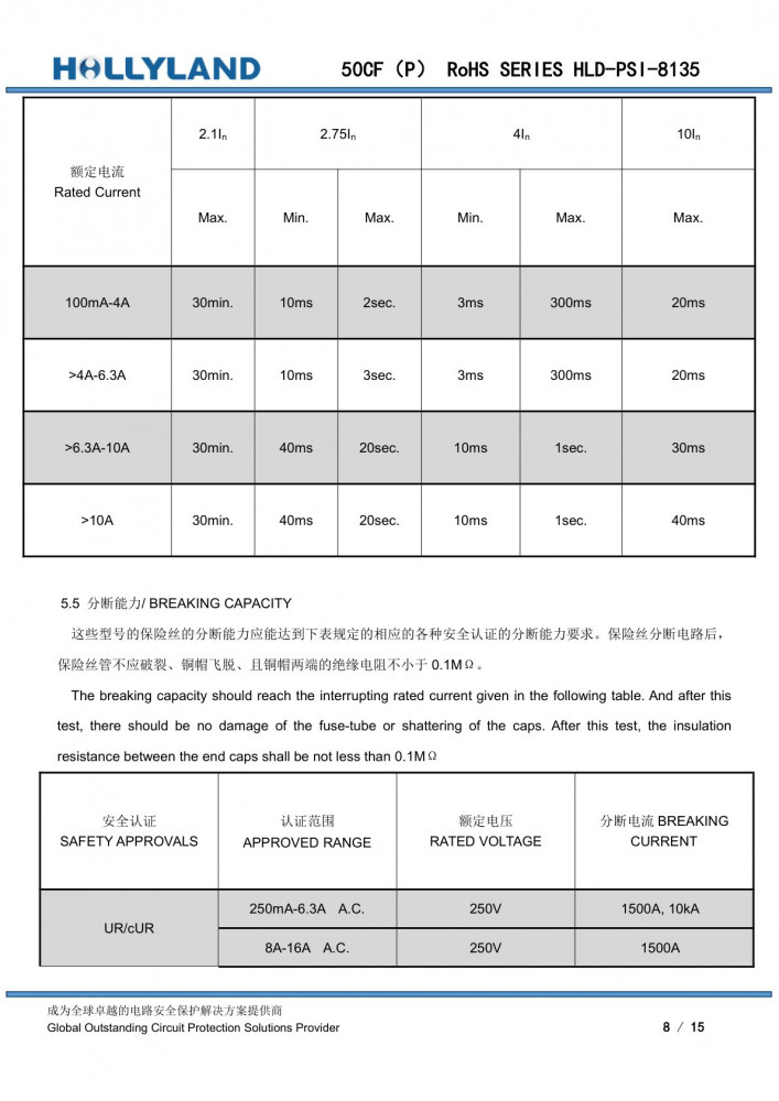 HOLLY 50CF-0250H datasheet page 8
