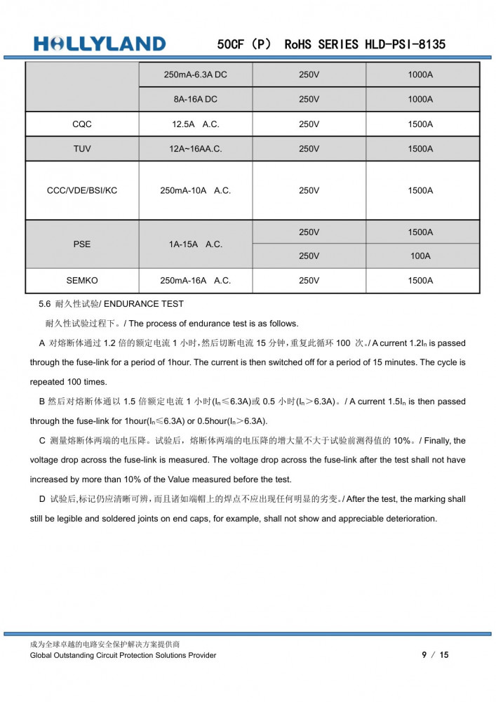HOLLY 50CF-0250H datasheet page 9