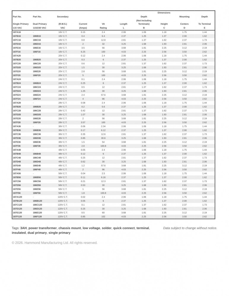 186 Series transformer technical document page 3