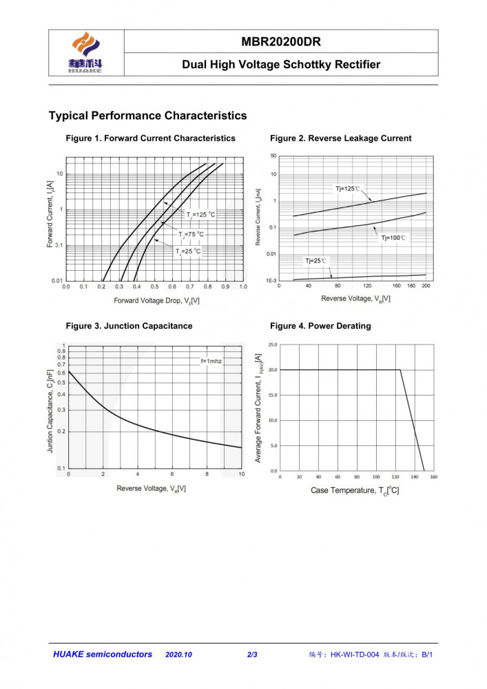 MBR20200DR datasheet page 2